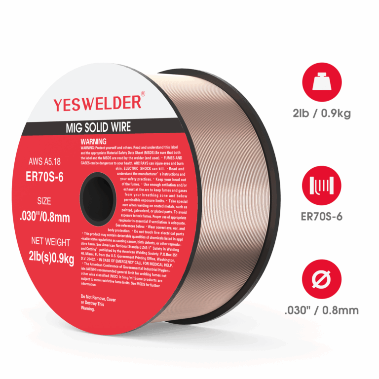 Copper Welding Wire: The Essential Guide to Its Uses and Advantages ...